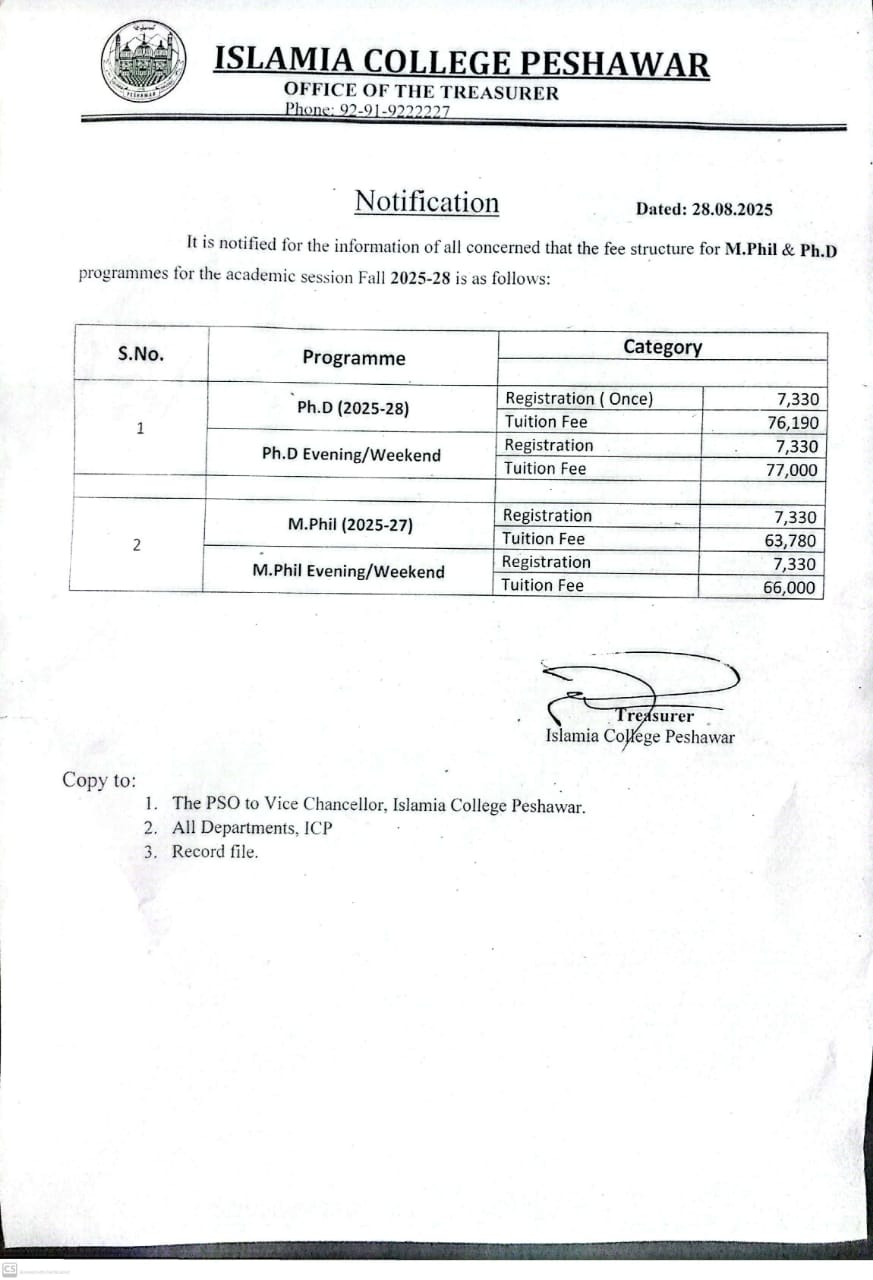 Islamia College Peshawar